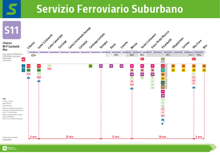 Schema+di+linea+S11 | PDF