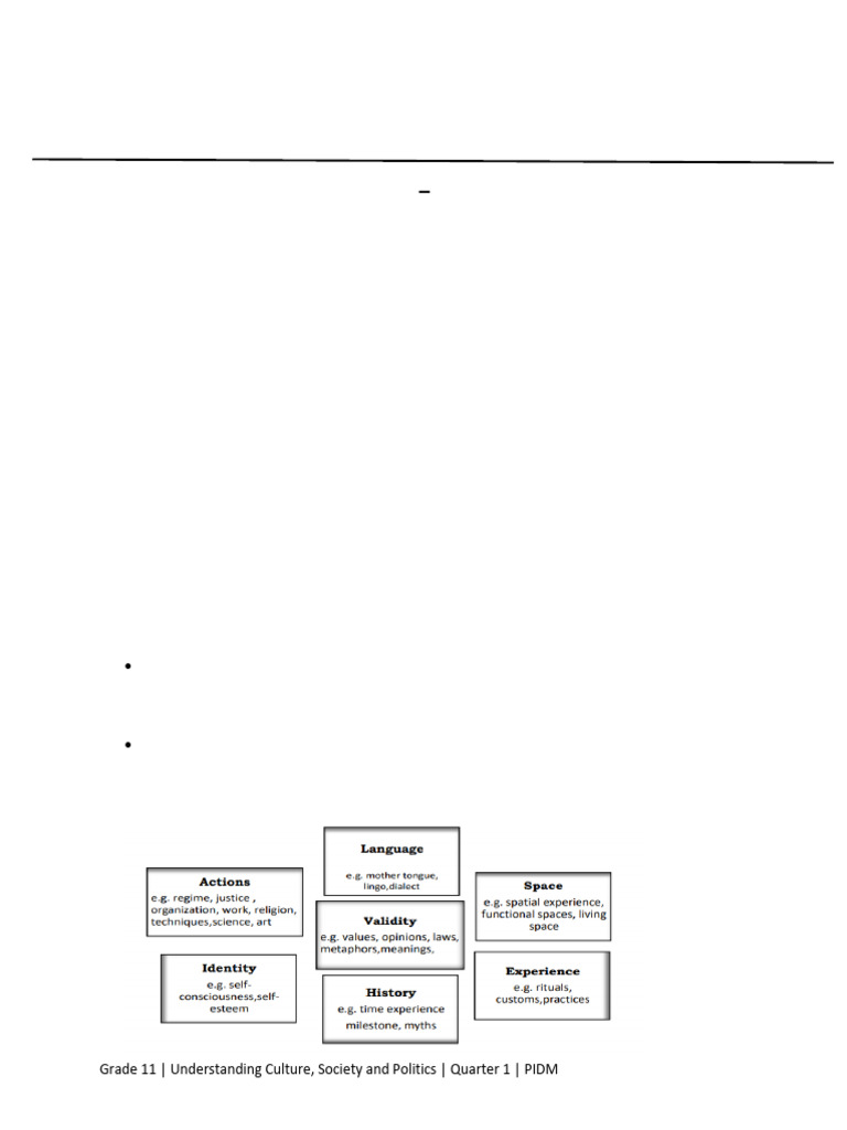 UCSP Q1 Lesson 2 | PDF