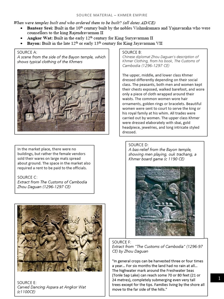 2024 Year 8 History Assessment Task 2 Source Booklet | PDF
