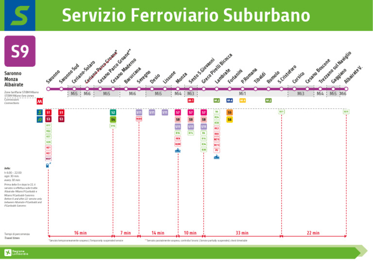 Schema+di+linea+S9 | PDF
