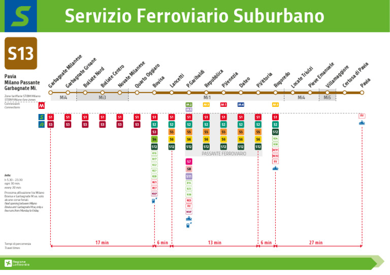 Schema Di Linea S13 | PDF