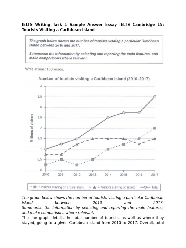 Line Graph-2 | PDF