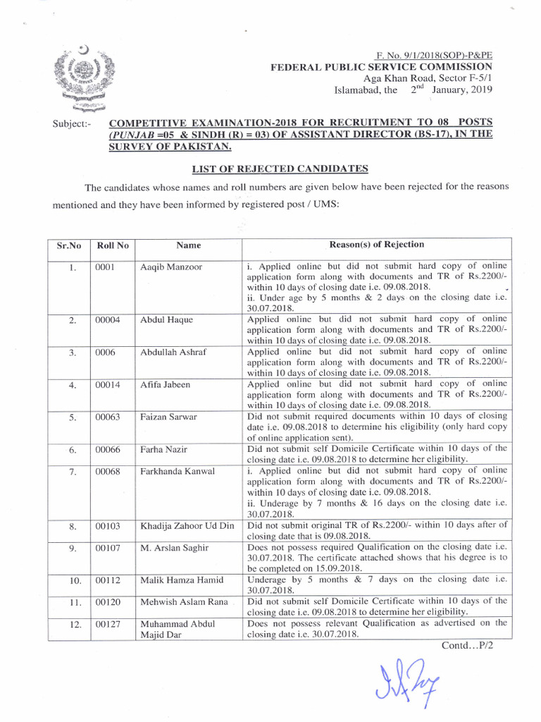 SUOP 2018 Rejection List | PDF