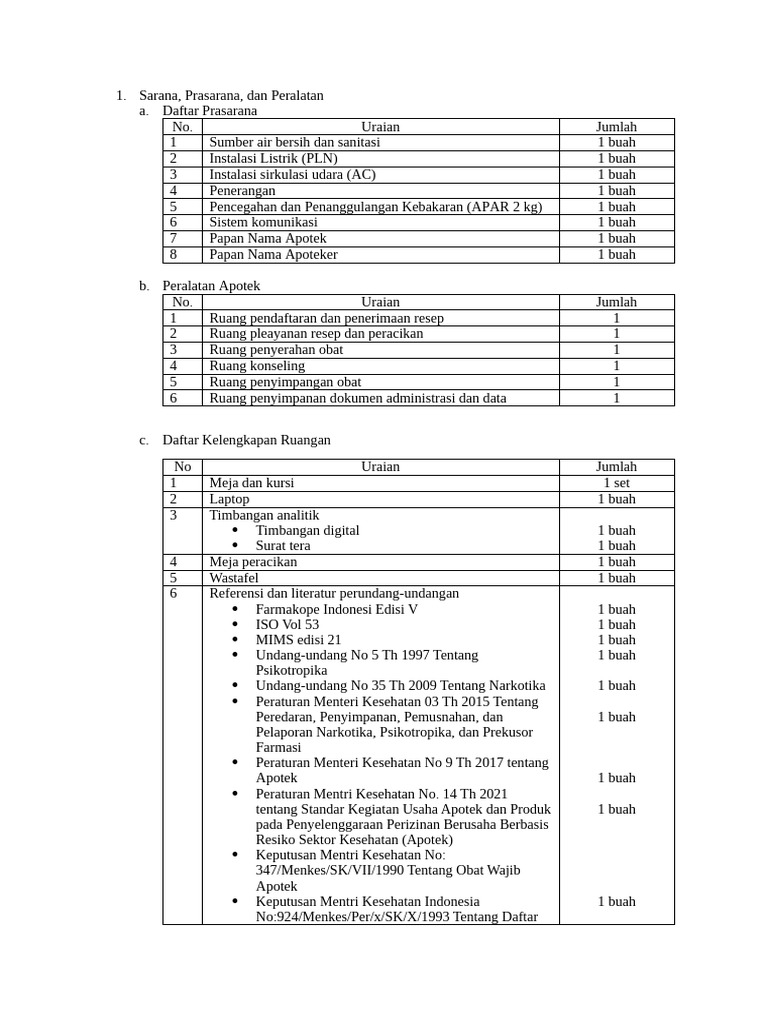 saranan prasaranan | PDF