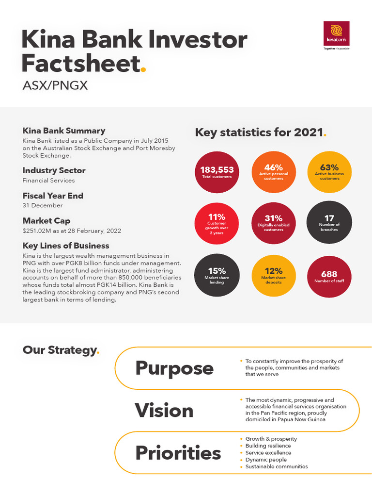 KinaBank ASX Fact Sheet | PDF