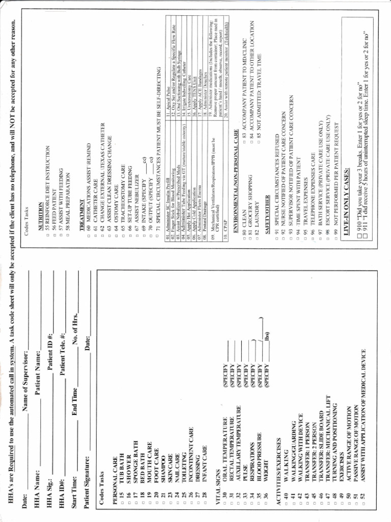 VNS Task Sheet | PDF