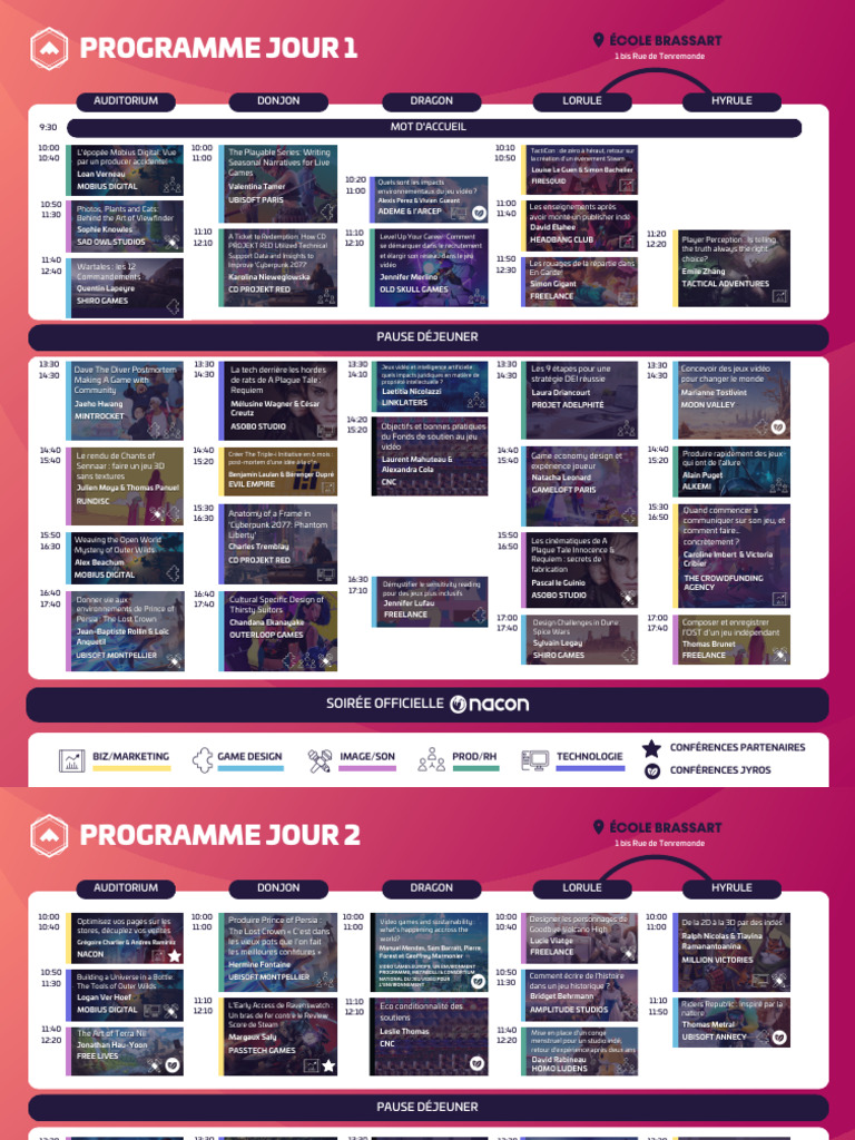 Programmation GCF 2024 | PDF