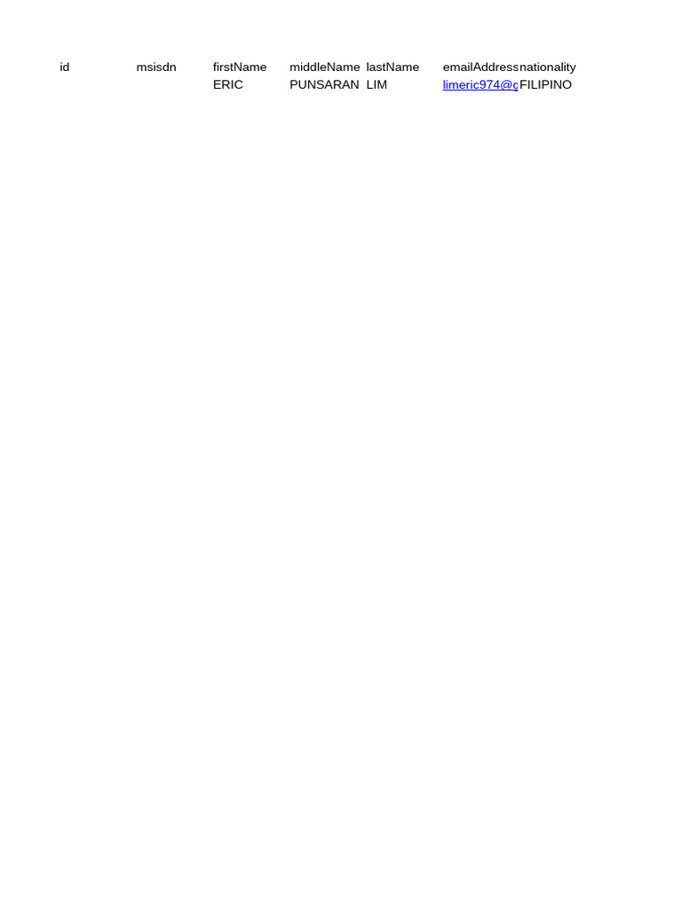 BRF Gcash Lim Wps Edited | PDF