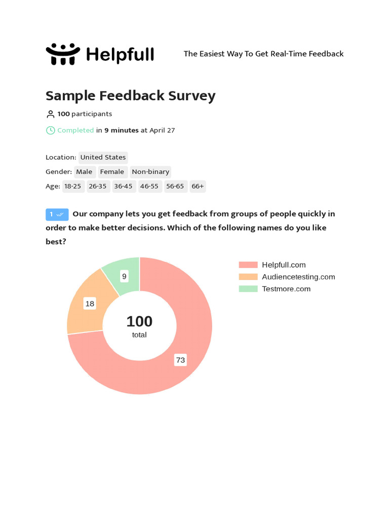 Helpfull - Results - Sample Feedback Survey | PDF