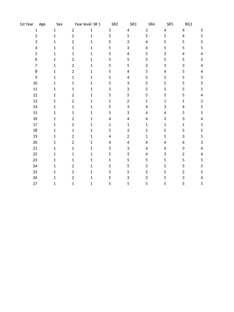 1st Year Tabulated Result | PDF