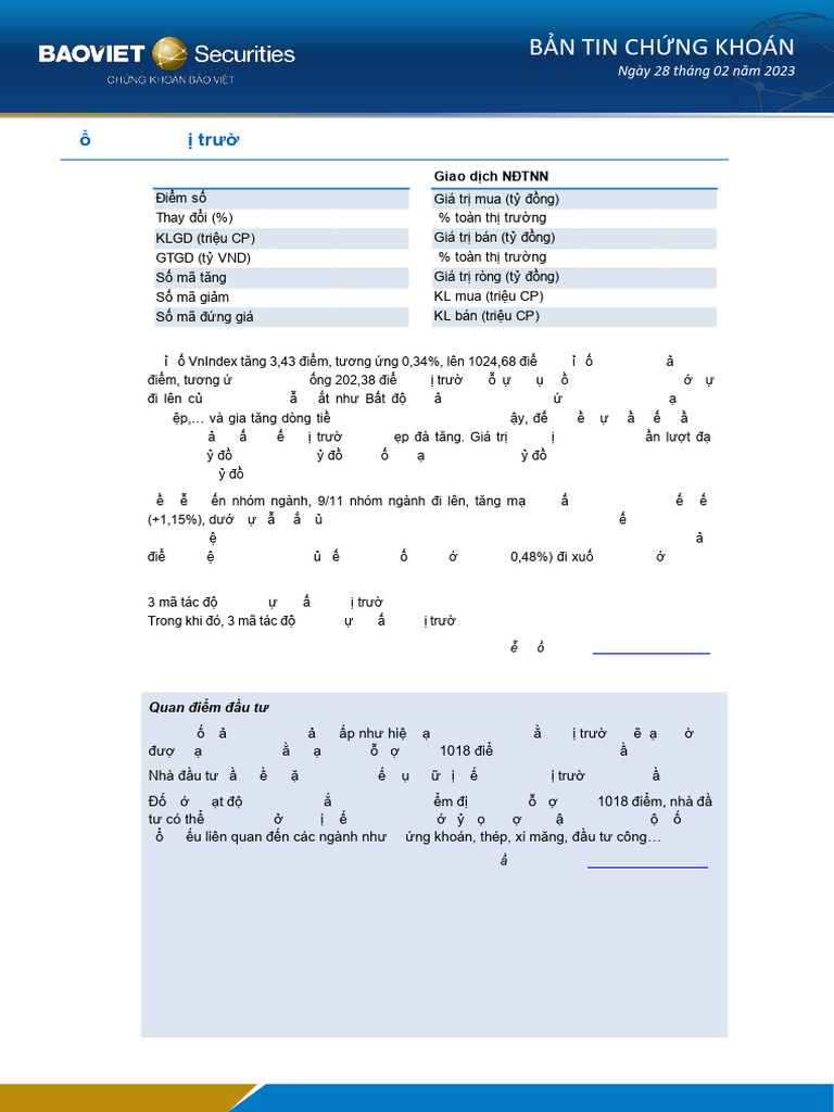 BVSC-Bản+tin+chứng+khoán+28 02 2023 | PDF