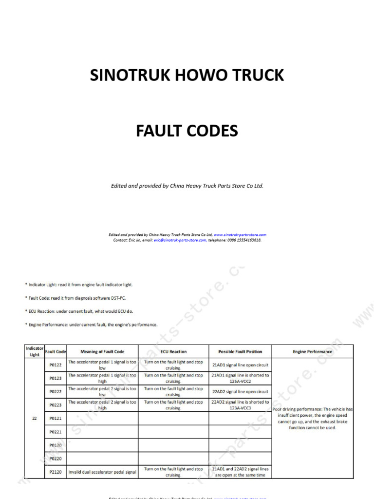 Howo Sino Error Code | PDF
