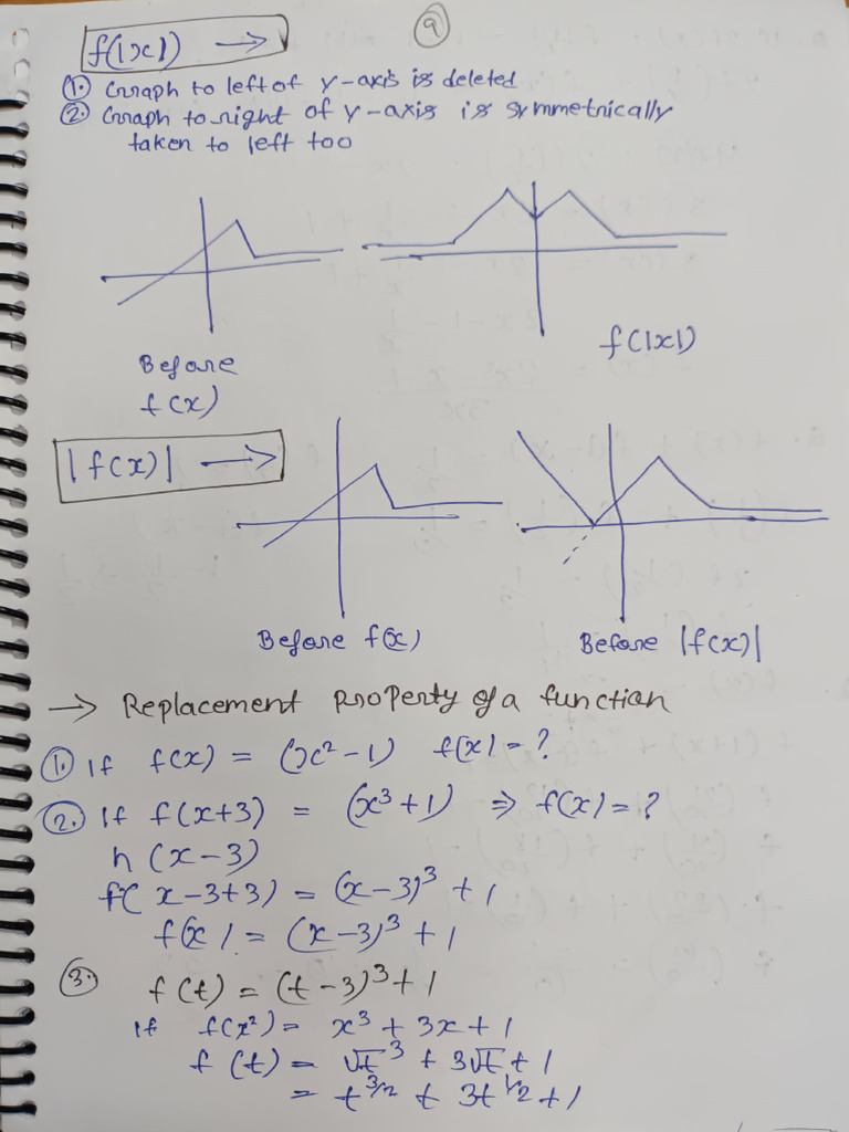 Mathematics Akash | PDF