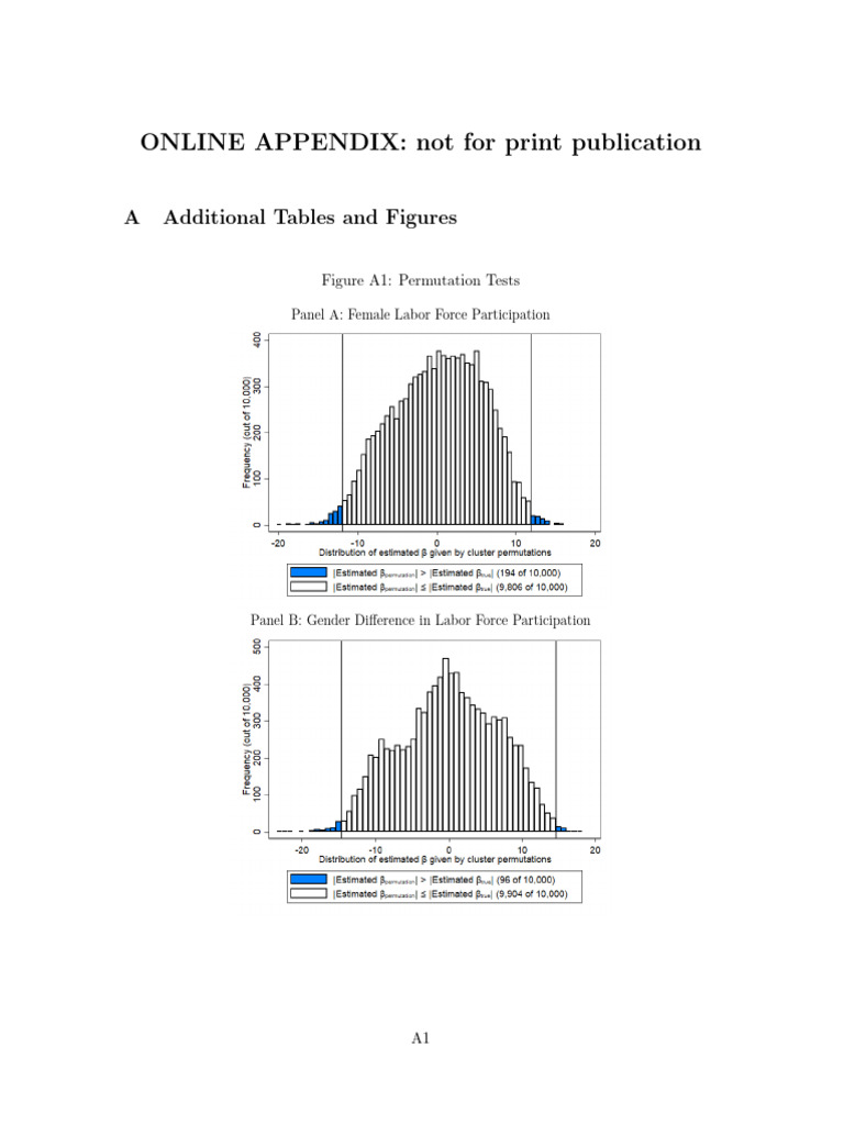 (2019) - Jakiela, Ozier - Gendered Language (Web Appendix) | PDF
