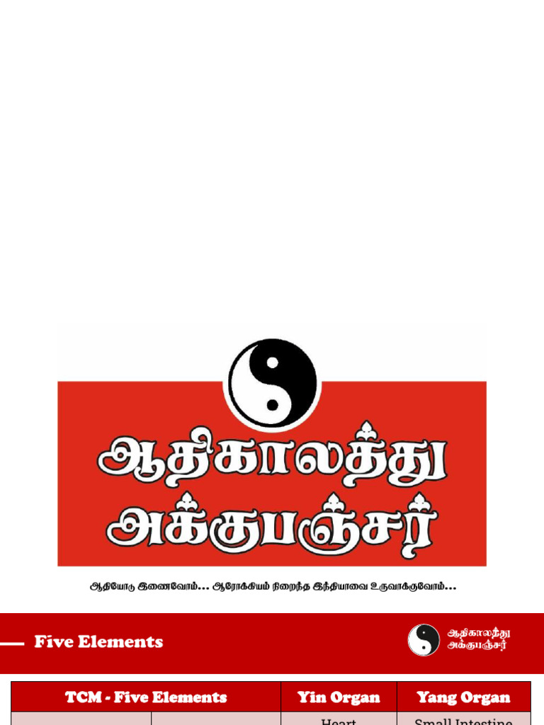 60 Command Points Location | PDF