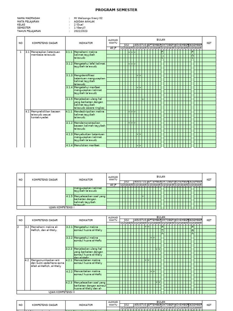 Promes Akidah Akhlak Kelas 2 SMT 1 | PDF