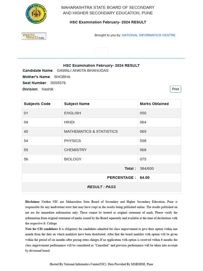 HSC Examination February - 2024 Result Msbshse, Pune | PDF