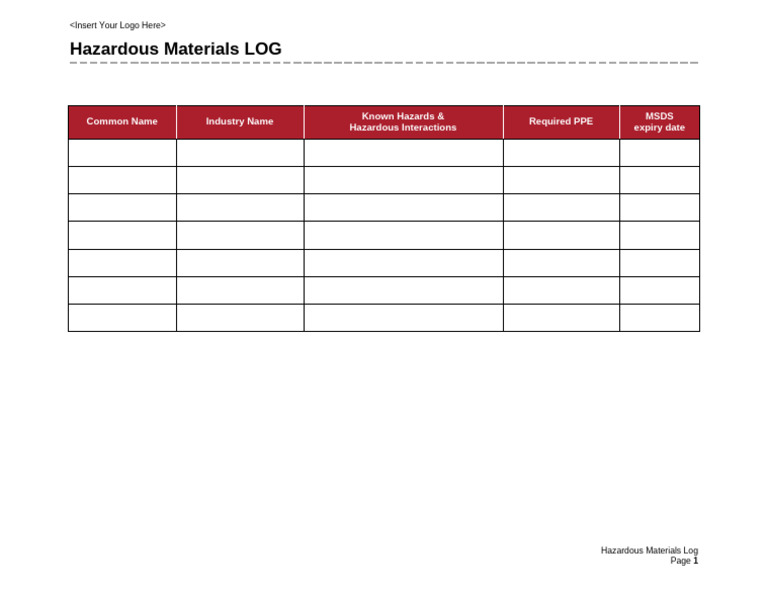 Hazardous Materials Log Template | PDF