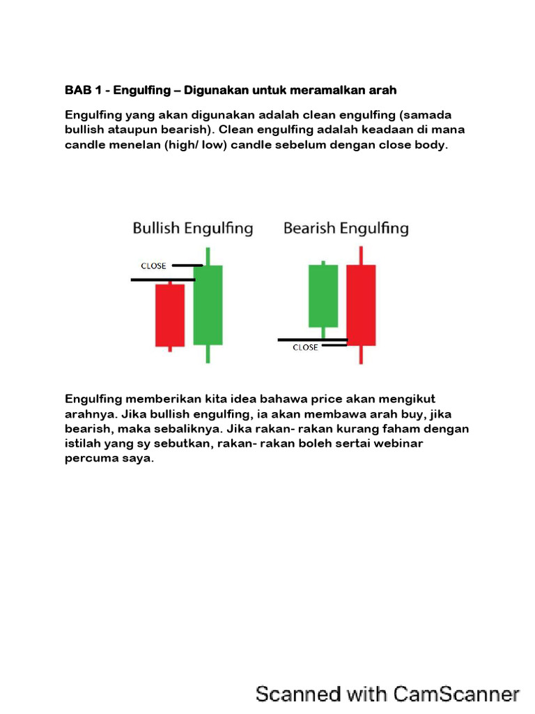 Bollinger Breakout | PDF