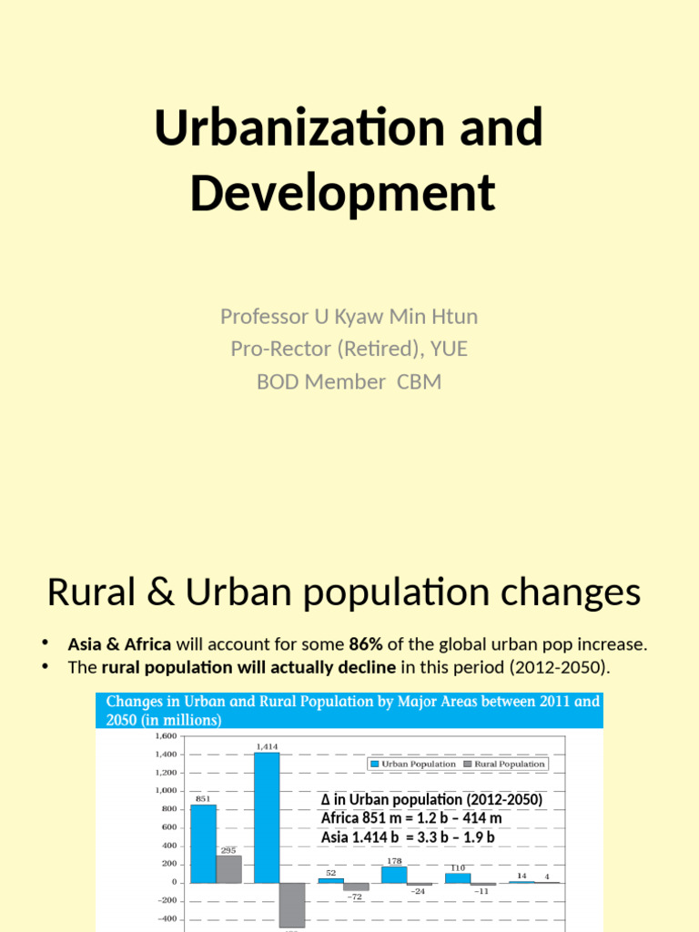 Urbanization and Development: Professor U Kyaw Min Htun Pro-Rector ...