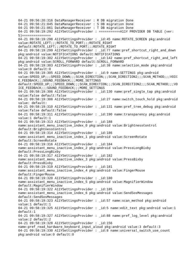A11yprovider Log | PDF