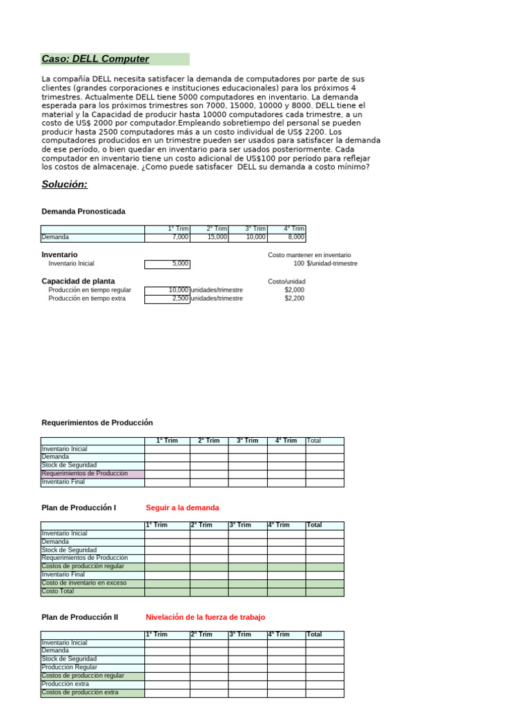 Práctica de Aula 2 | PDF