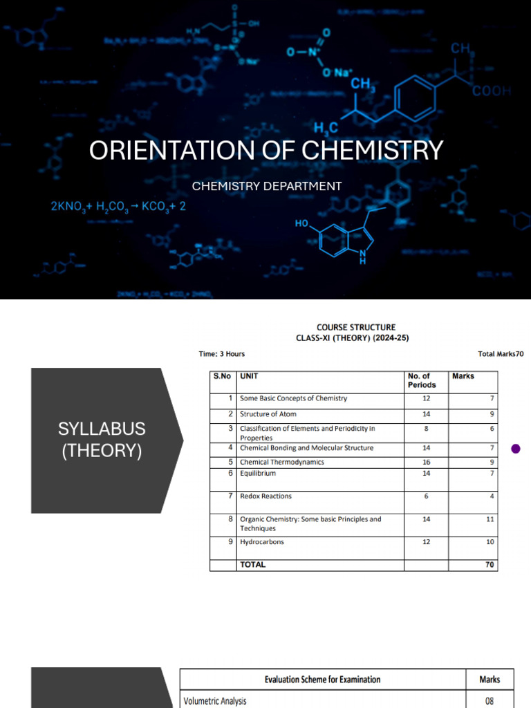 Orientation of Chemistry - 11 - 2024-25 | PDF