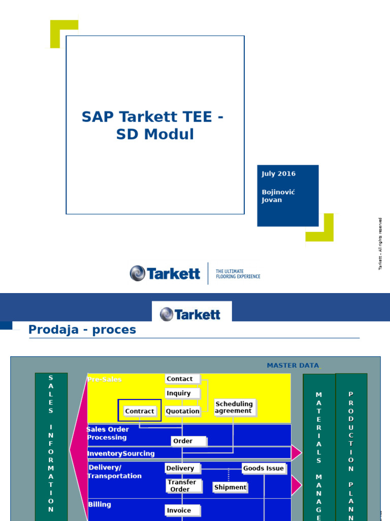 SAP SD Process - JBO | PDF