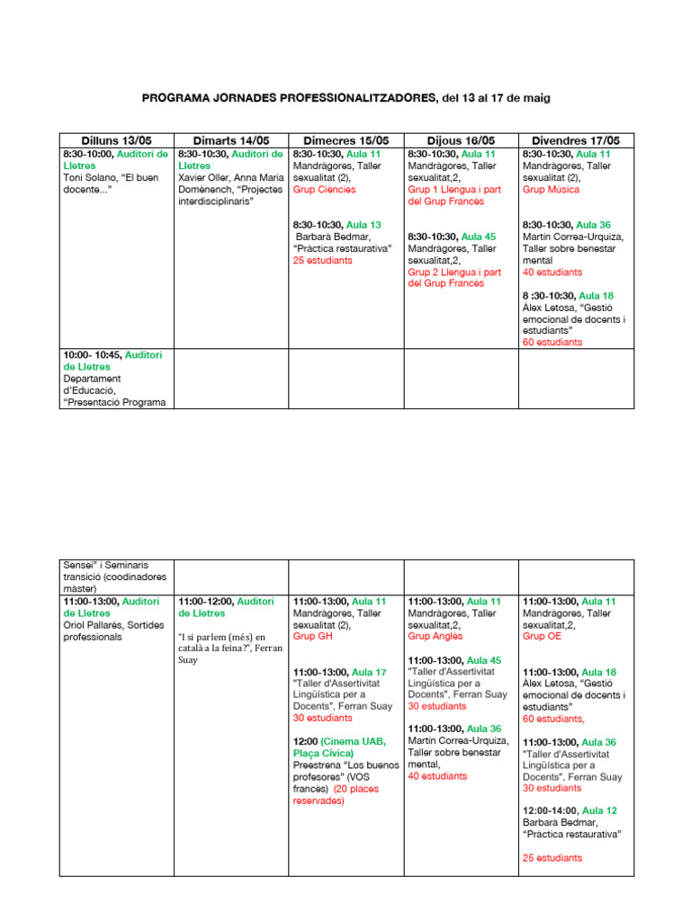 Programa Jornades Professionalitzadores Def | PDF