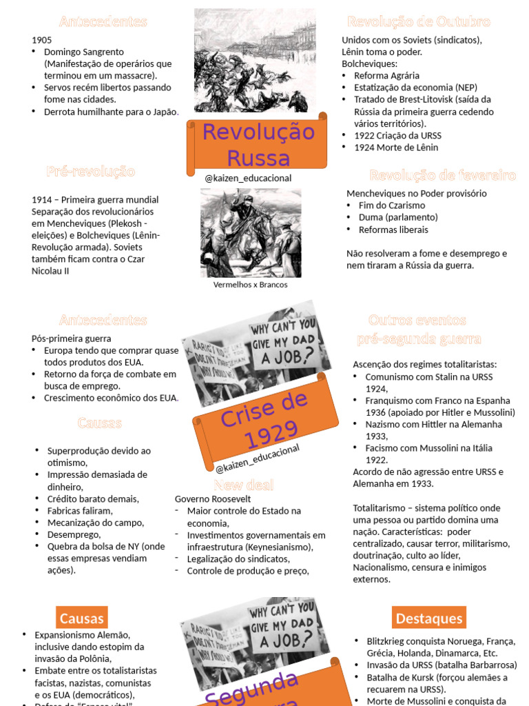 Historia 9 Ano 2 | PDF