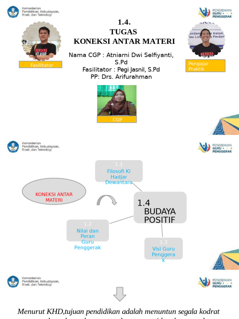 Tugas Koneksi Antar Materi Modul 1.4 | PDF