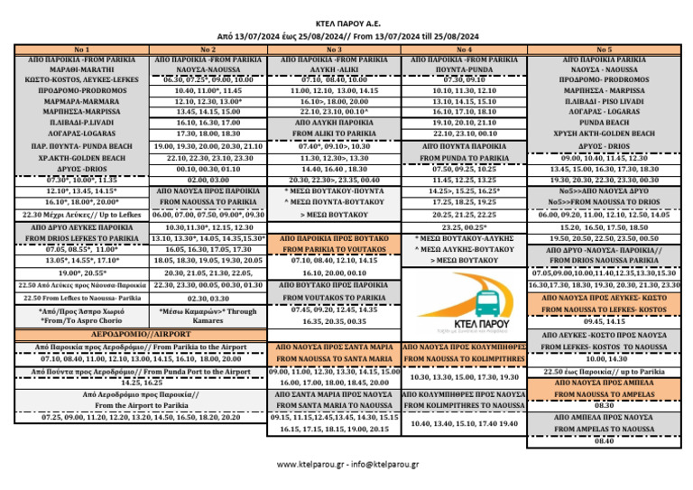 Bus Timetable Paros | PDF