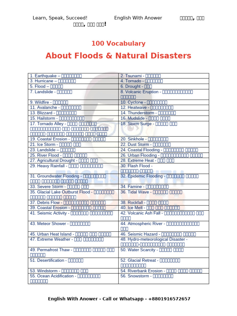 100 Floods & Natural Disasters Vocabulary | PDF