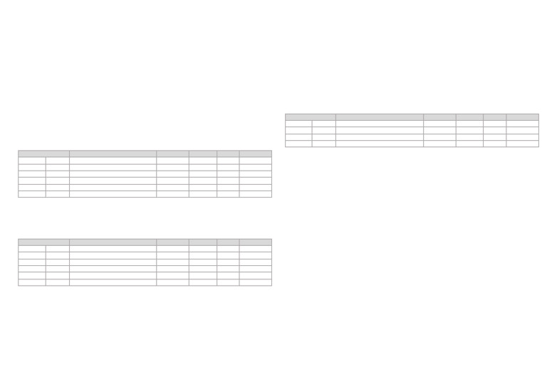 Unofficial Transcript | PDF