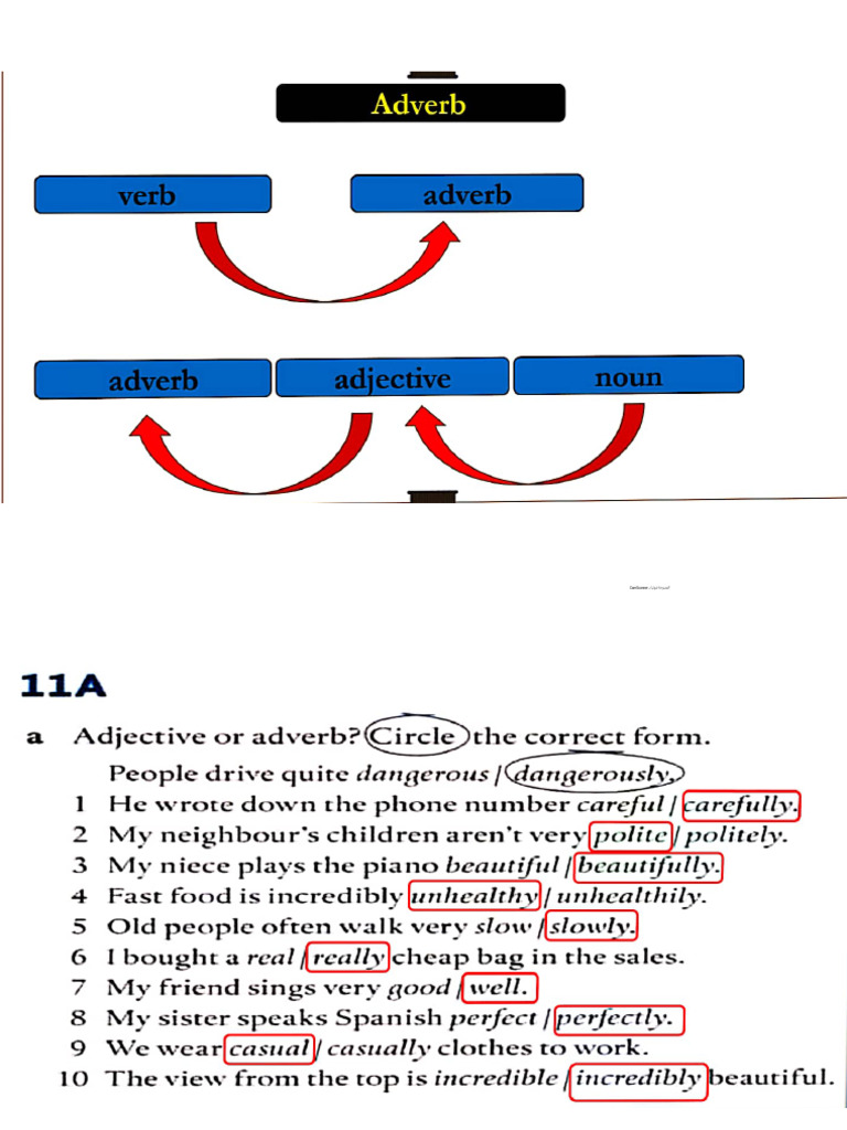 الحال (adverb) | PDF