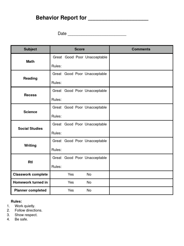 Behavior Report | PDF | Career & Growth