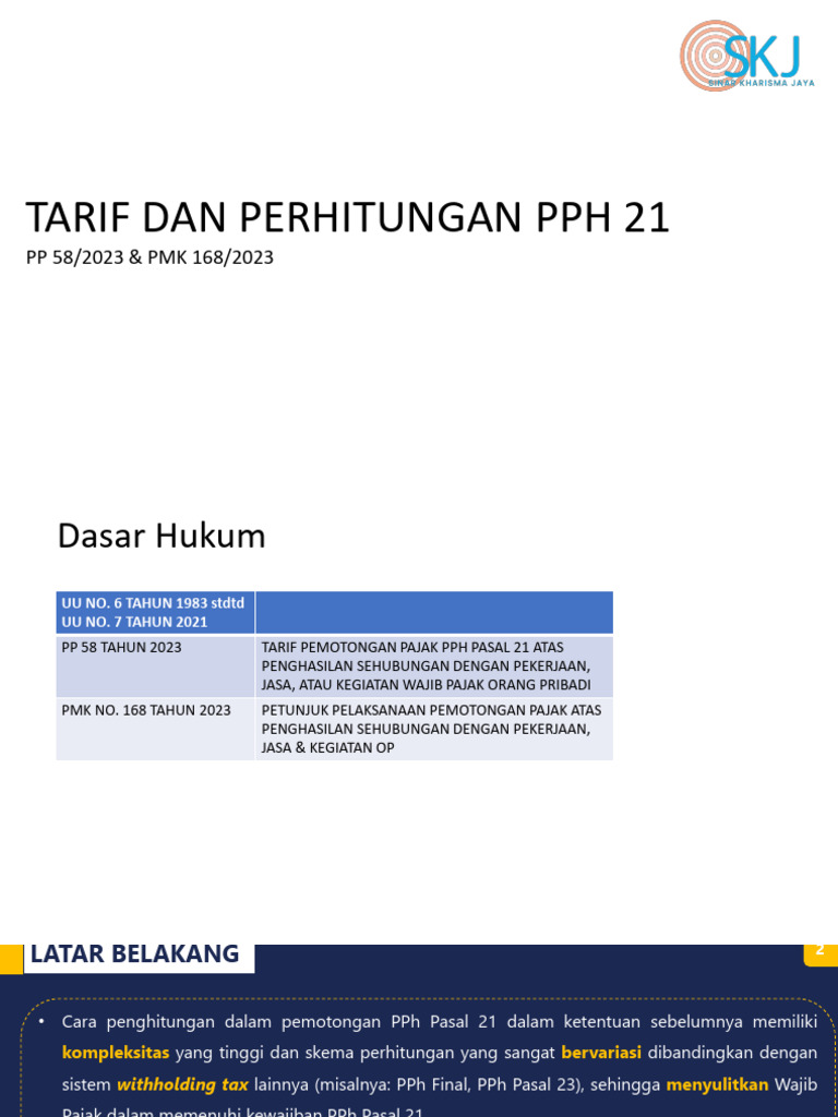 PPH 21 Ter - SKJ | PDF