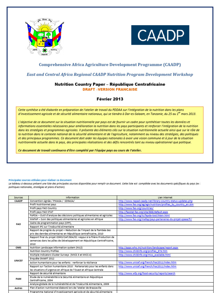 Car NCP 190213 | PDF | Wellness