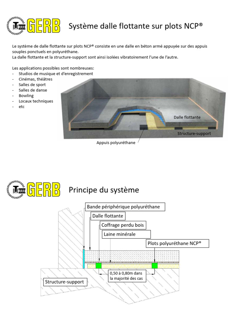 GERB - Dalle Flottante Plots NOVODAMP | PDF