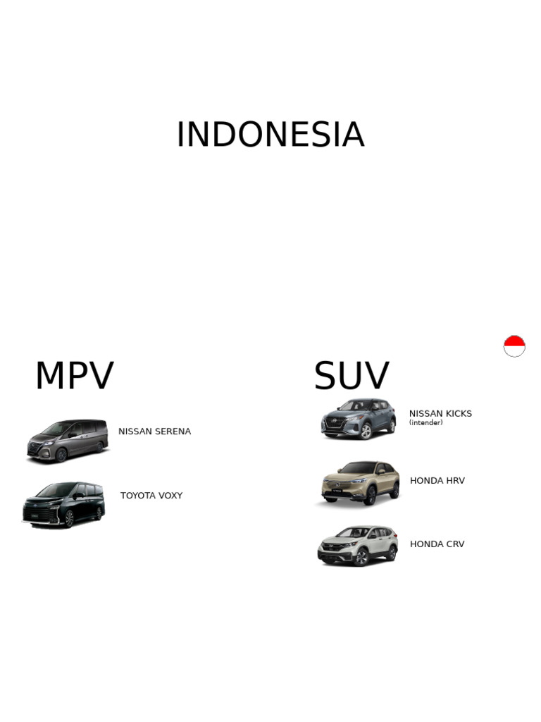 Car Model For Reference | PDF