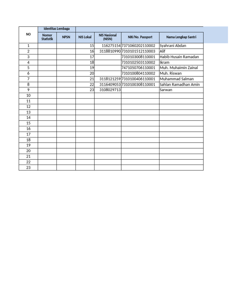 FORMAT DATA EMIS KELAS 1 KMI | PDF