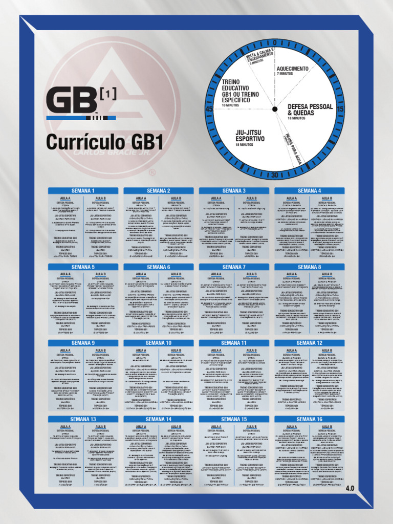 GB1 Curriculum (Portuguese) Hi Res | PDF