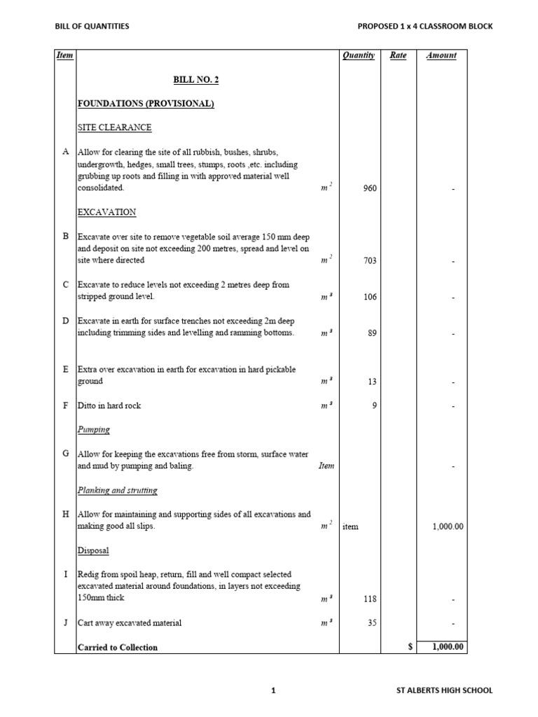 Bill of Quantities | PDF