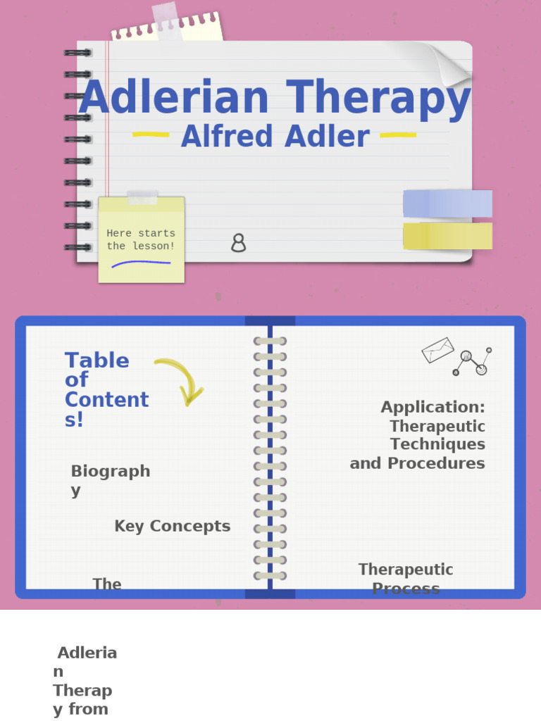 Self Review Adler | PDF | Psychotherapy | Self-Improvement