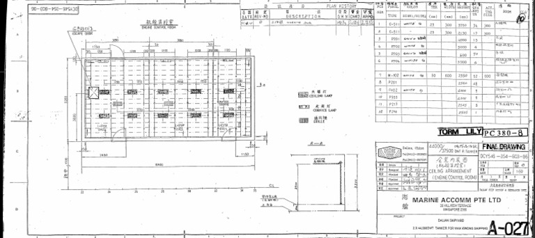 A-027 Wall Panel Layout (Engine Control RM) | PDF