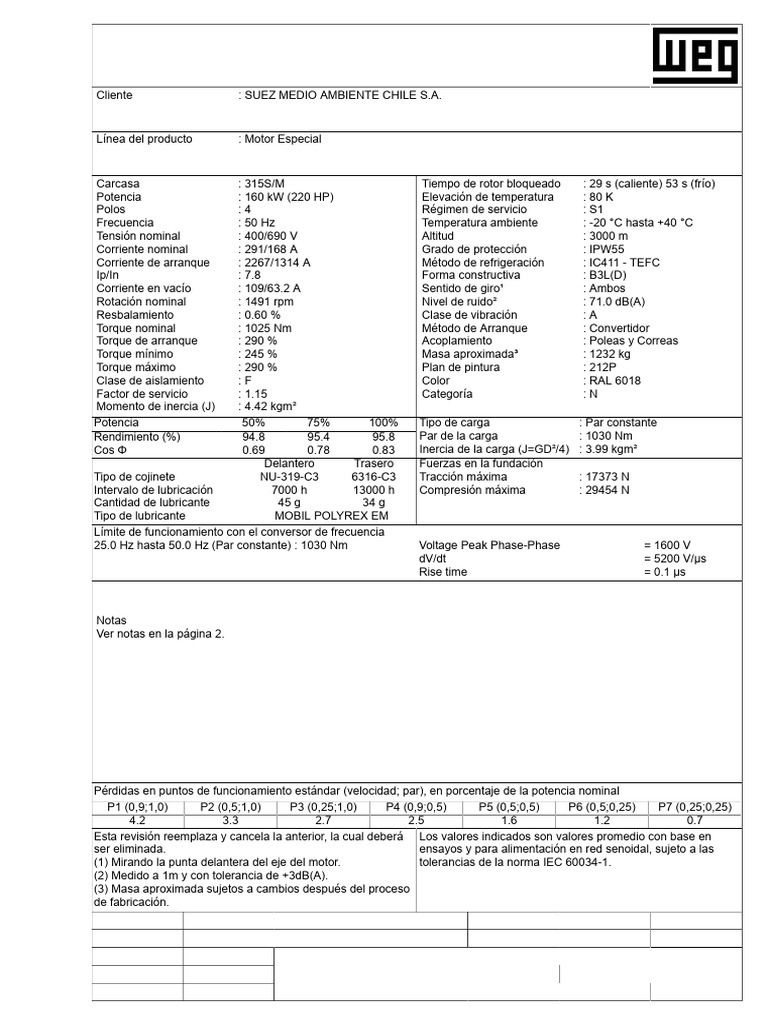 MOTOR ELECTRICO TRIFASICO 220 HP 04 315S M 400 690 C 6 Term 50 HZ B3L ...
