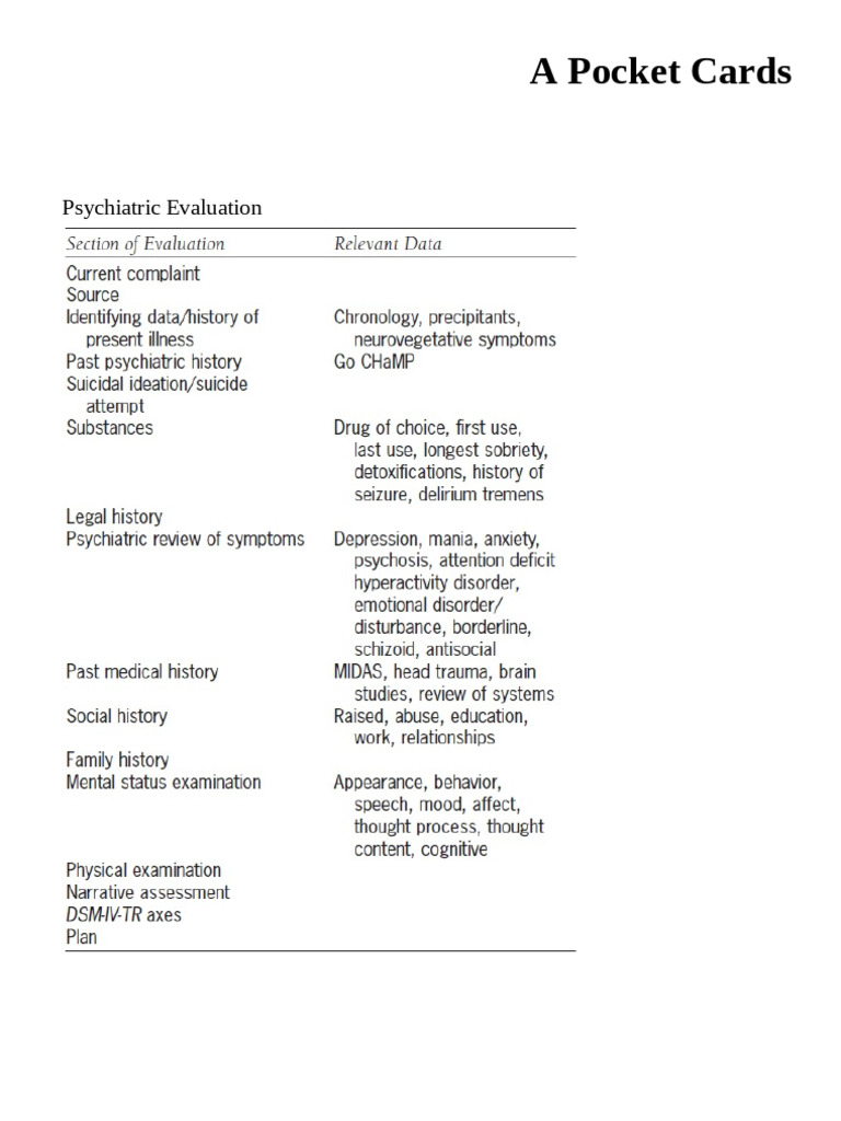 The Psychiatric Interview (PG 254 291) | PDF