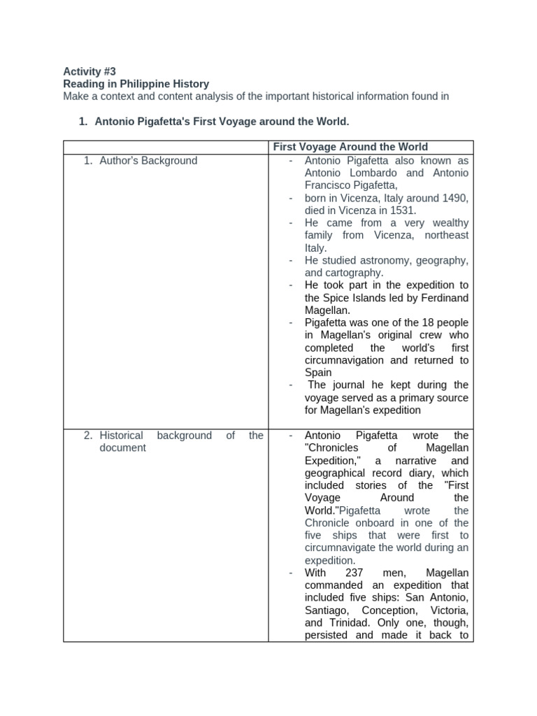 Activity3 RIPH | PDF