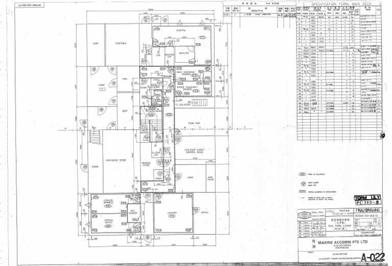 A-022 Wall Panel Layout (Main Deck) | PDF