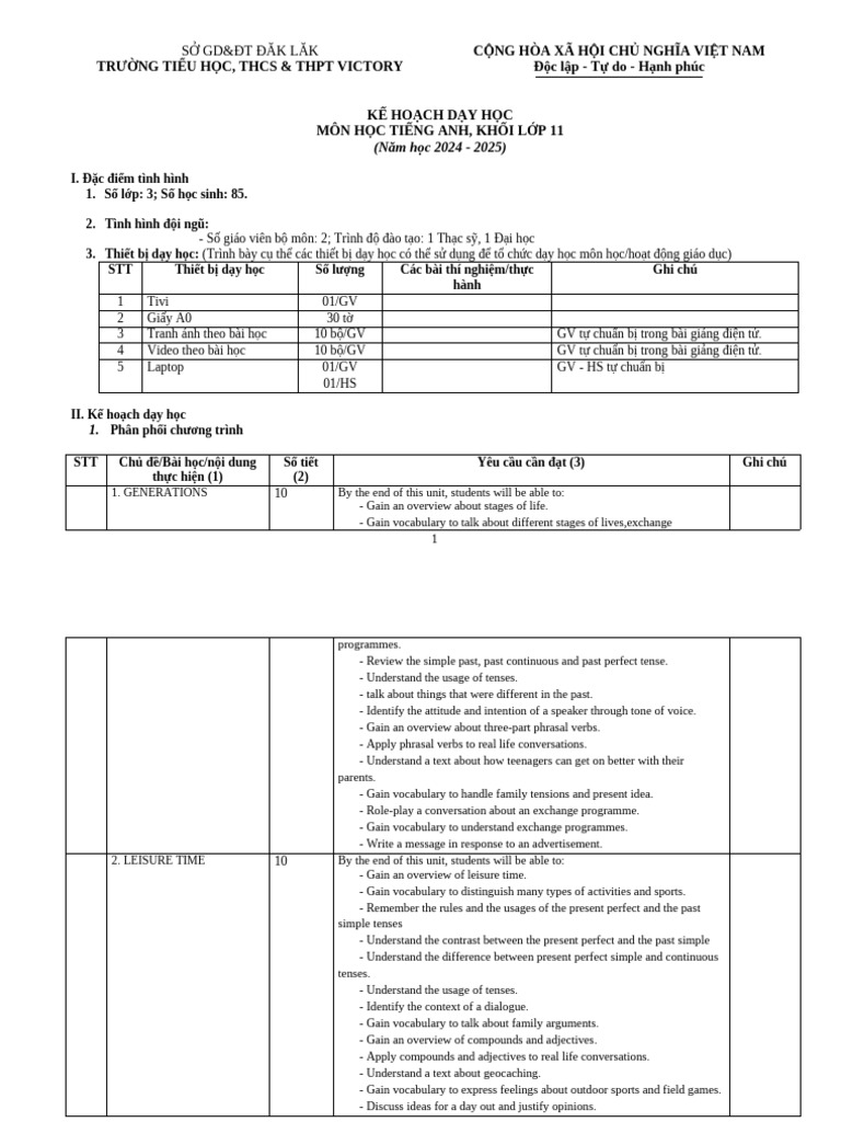 Tiếng Anh 11 - KHDH năm học 2024-2025 | PDF